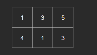 题目0153-机器人活动区域 | AmosCloud Wiki
